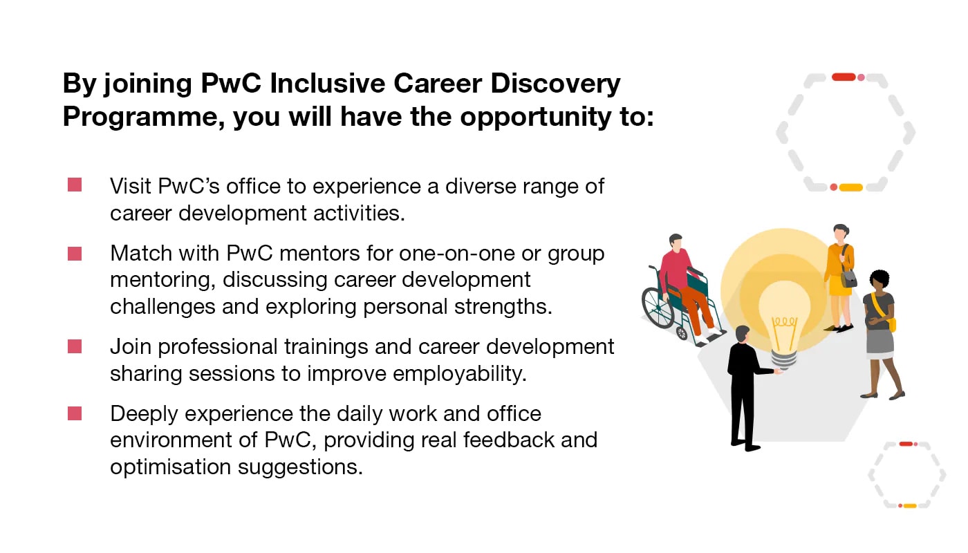 Inclusive Career Discovery Project