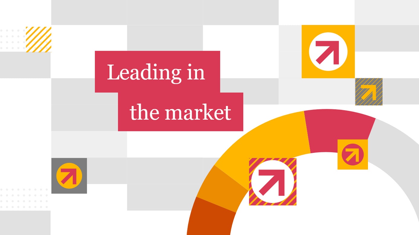 PwC CN: Market leadership PwC CN: Market leadership